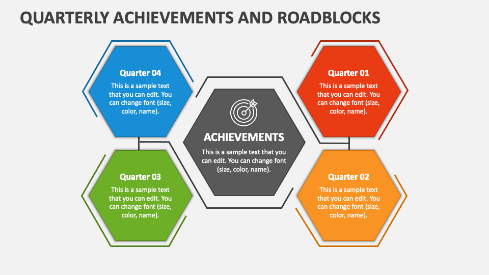 Quarterly Achievements and Roadblocks PowerPoint Presentation Slides ...