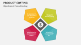 Product Costing PowerPoint Presentation Slides - PPT Template