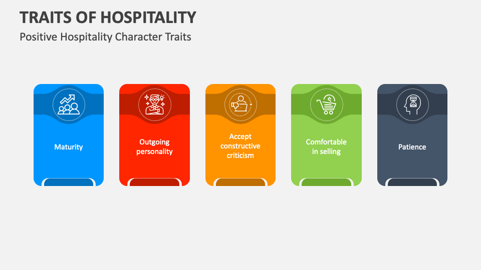 Traits of Hospitality PowerPoint Presentation Slides - PPT Template