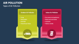 Air Pollution PowerPoint Presentation Slides - PPT Template
