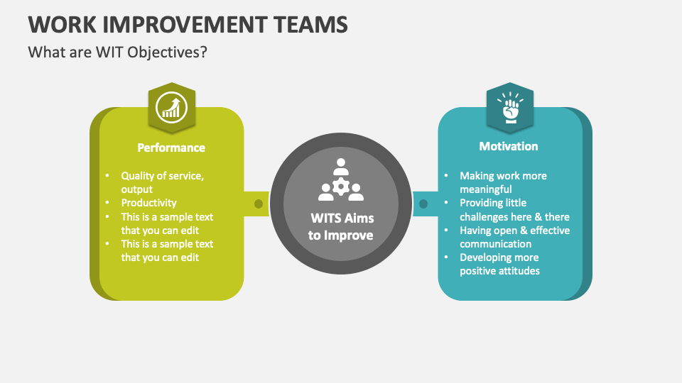 Work Improvement Teams PowerPoint Presentation Slides - PPT Template