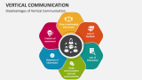 Vertical Communication PowerPoint Presentation Slides - PPT Template