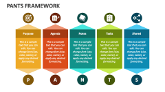 Pants Framework PowerPoint and Google Slides Template - PPT Slides