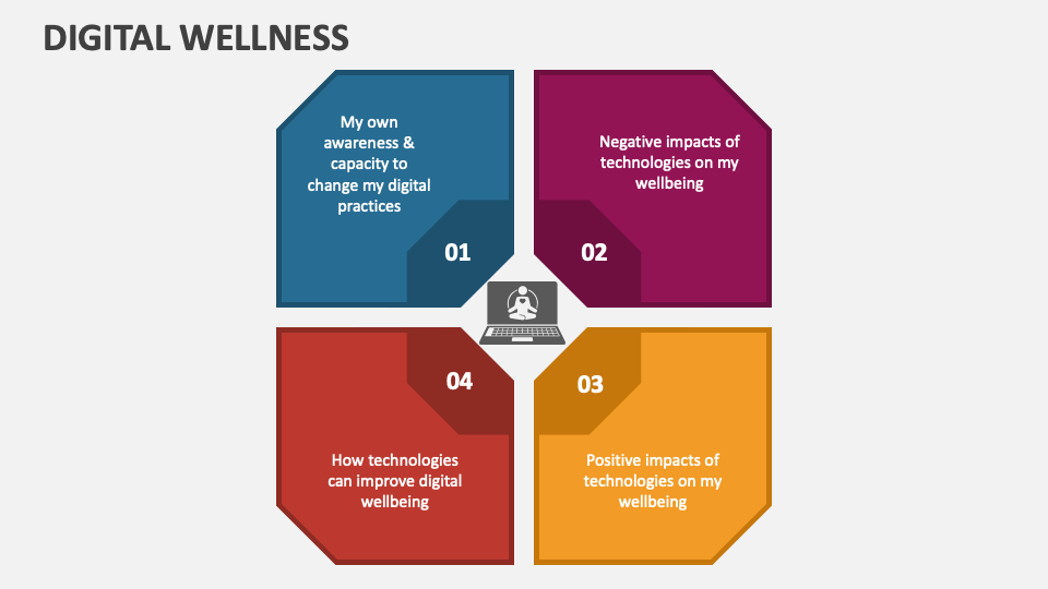 Digital Wellness PowerPoint and Google Slides Template - PPT Slides