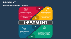 Electronic Cash Payment Systems PowerPoint and Google Slides Template ...