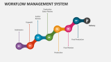 Workflow Management System PowerPoint Presentation Slides - PPT Template