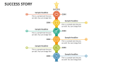 Success Story PowerPoint Presentation Slides - PPT Template