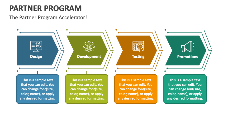 Partner Program PowerPoint and Google Slides Template - PPT Slides