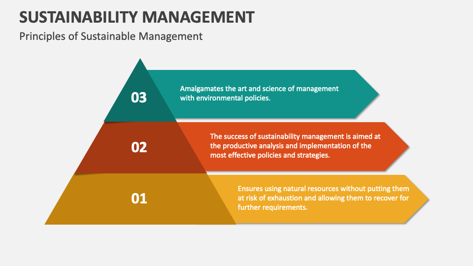 Sustainability Management PowerPoint and Google Slides Template - PPT ...