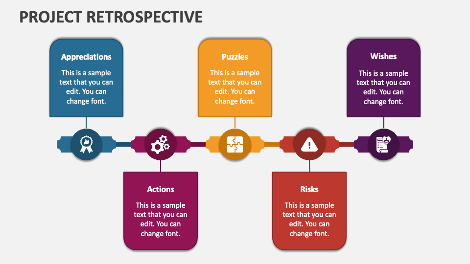 Project Retrospective PowerPoint Presentation Slides - PPT Template