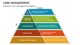 Care Management PowerPoint Presentation Slides - PPT Template