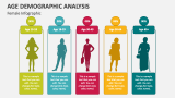 Age Demographic Analysis PowerPoint and Google Slides Template - PPT Slides