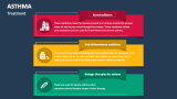Asthma PowerPoint and Google Slides Template - PPT Slides