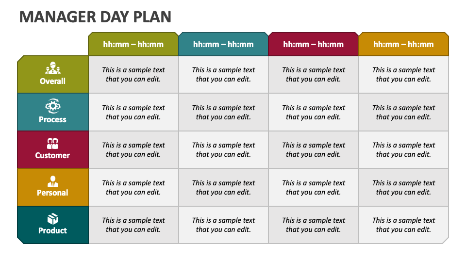 Manager Day Plan PowerPoint Presentation Slides - PPT Template