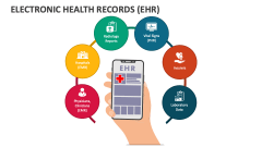 Electronic Health Records (EHR) PowerPoint and Google Slides Template - PPT Slides