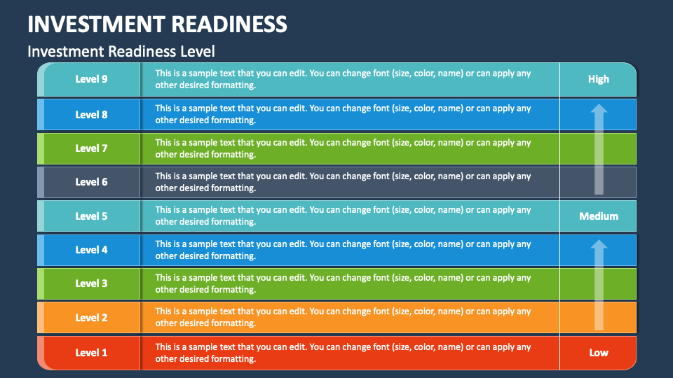 Investment Readiness PowerPoint and Google Slides Template - PPT Slides