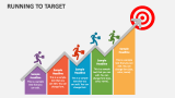 Running to Target PowerPoint and Google Slides Template - PPT Slides