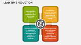 Lead Time Reduction PowerPoint Presentation Slides - PPT Template