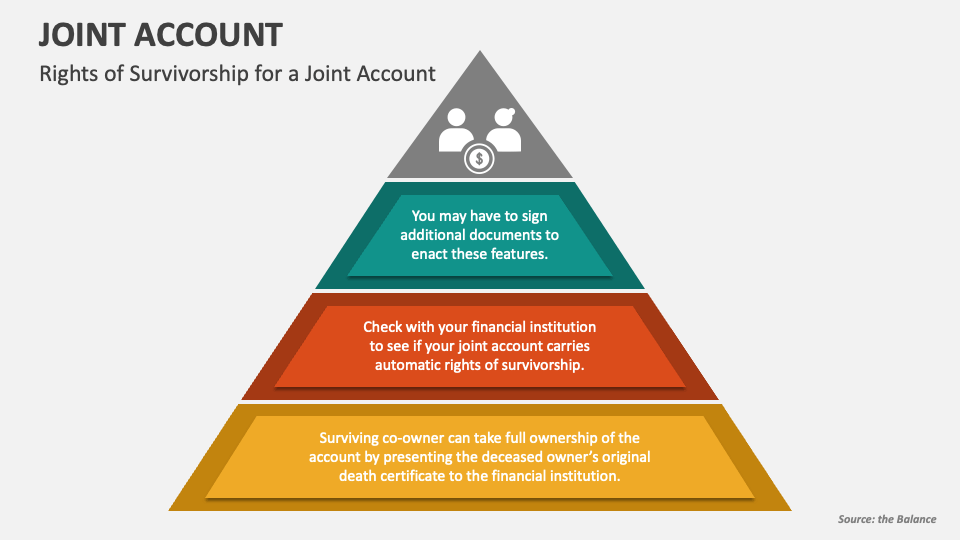 Joint Account PowerPoint Presentation Slides - PPT Template