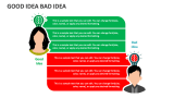 Good Idea Bad Idea PowerPoint and Google Slides Template - PPT Slides