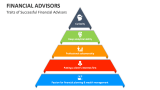 Financial Advisors PowerPoint and Google Slides Template - PPT Slides