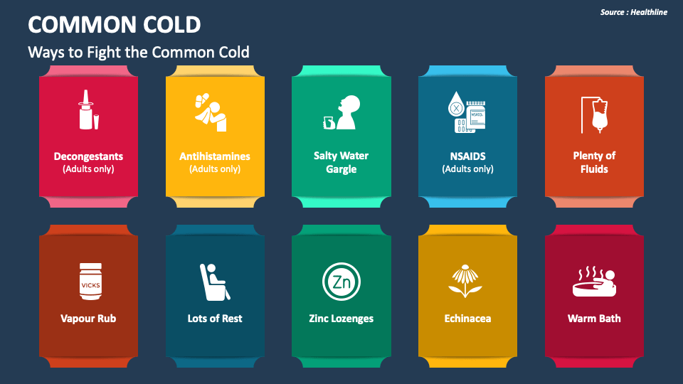 Common Cold PowerPoint and Google Slides Template - PPT Slides