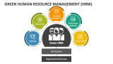 Green Human Resource Management (HRM) PowerPoint Presentation Slides - PPT Template