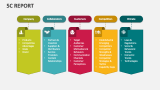 5C Report PowerPoint Presentation Slides - PPT Template