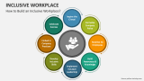 Inclusive Workplace PowerPoint and Google Slides Template - PPT Slides