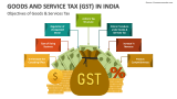 Goods and Service Tax (GST) in India PowerPoint and Google Slides ...