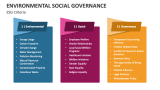 Environmental Social Governance PowerPoint and Google Slides Template ...