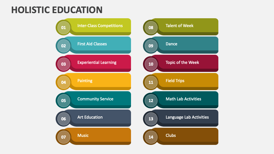 Holistic Education PowerPoint and Google Slides Template - PPT Slides