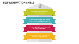 Self Motivation Skills PowerPoint Presentation Slides - PPT Template