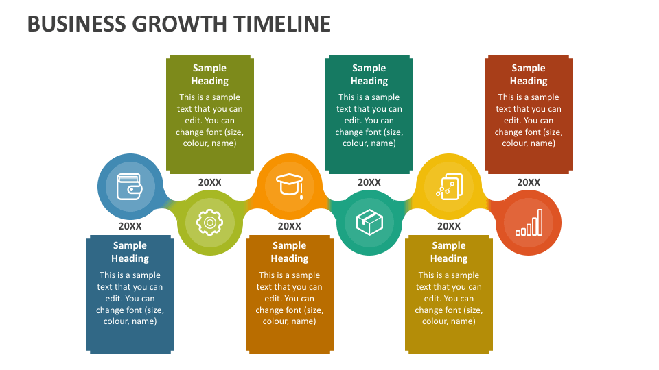 Business Growth Timeline PowerPoint Presentation Slides - PPT Template