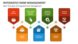 Integrated Farm Management PowerPoint and Google Slides Template - PPT ...
