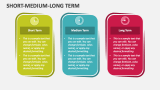 Short Medium Long Term PowerPoint Presentation Slides - PPT Template