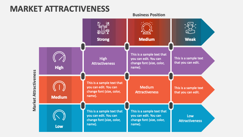 Market Attractiveness PowerPoint Presentation Slides - PPT Template