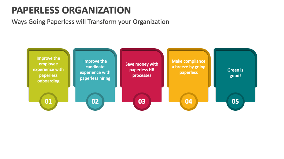 Paperless Organization PowerPoint and Google Slides Template - PPT Slides Paperless Organization PowerPoint and Google Slides Template - PPT Slides