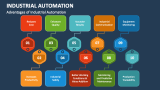 Industrial Automation PowerPoint and Google Slides Template - PPT Slides
