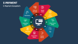 E-Payment PowerPoint Presentation Slides - PPT Template