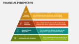 Financial Perspective PowerPoint and Google Slides Template - PPT Slides