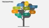 Treemapping PowerPoint Presentation Slides - PPT Template