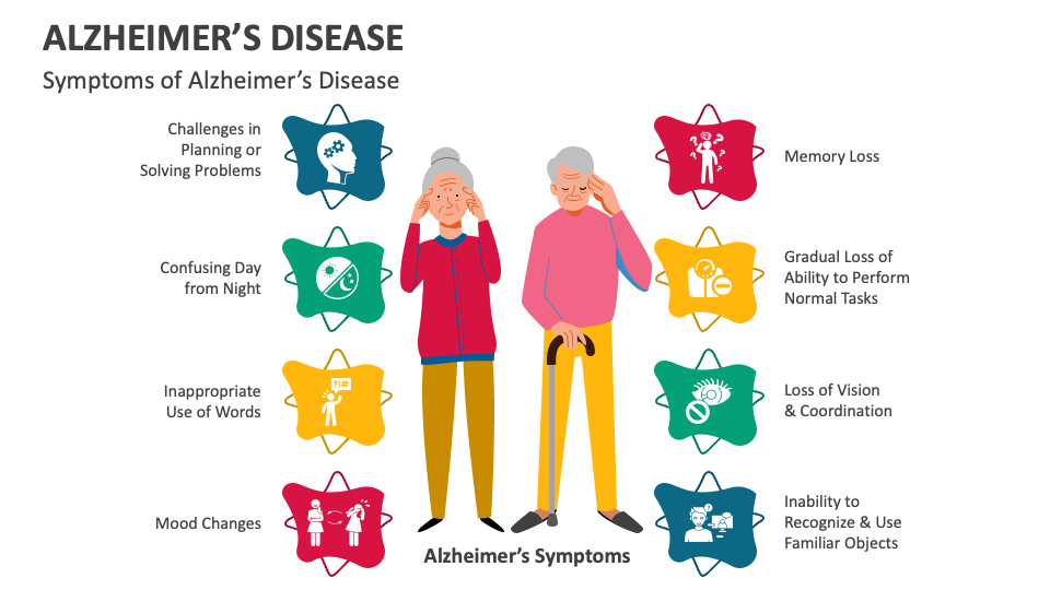 Alzheimer's Disease PowerPoint and Google Slides Template - PPT Slides Alzheimer's Disease PowerPoint and Google Slides Template - PPT Slides