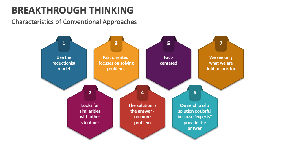 Breakthrough Thinking PowerPoint Presentation Slides - PPT Template
