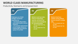 World Class Manufacturing PowerPoint Presentation Slides - PPT Template