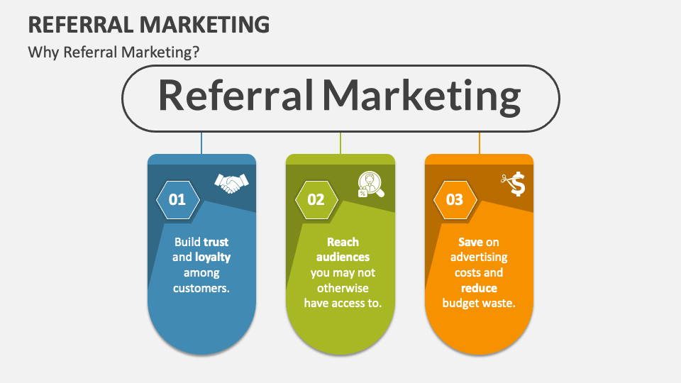 Referral Marketing PowerPoint Presentation Slides - PPT Template