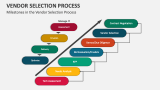 Vendor Selection Process PowerPoint Presentation Slides - PPT Template
