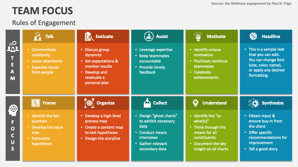 Team Focus PowerPoint Presentation Slides - PPT Template