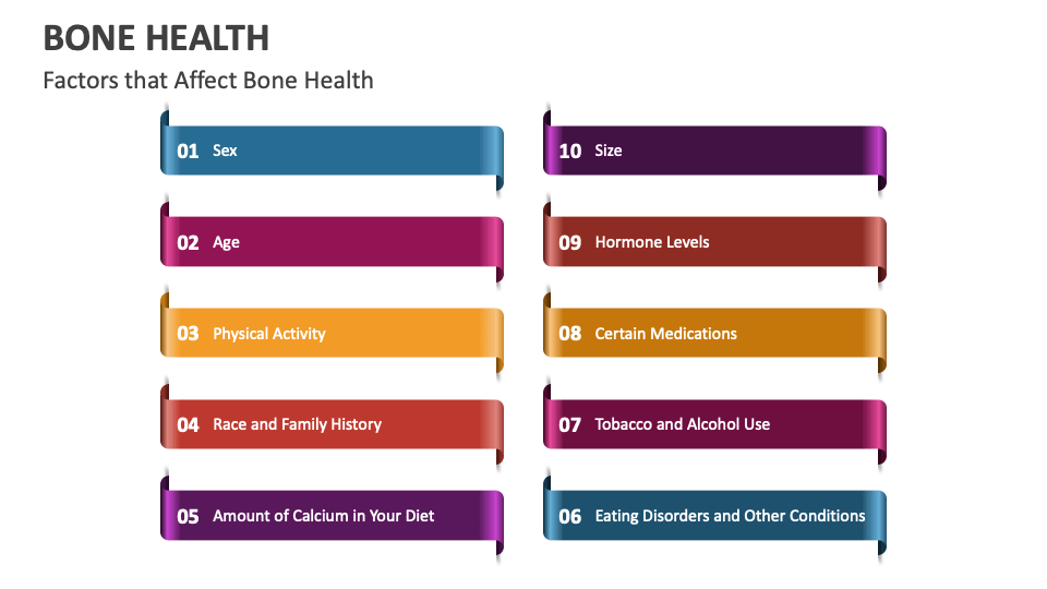 Bone Health PowerPoint and Google Slides Template - PPT Slides