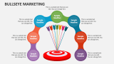 Bullseye Marketing PowerPoint and Google Slides Template - PPT Slides